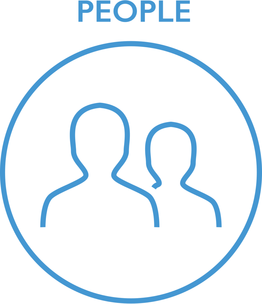 Accreditations & Awards - Corps Security